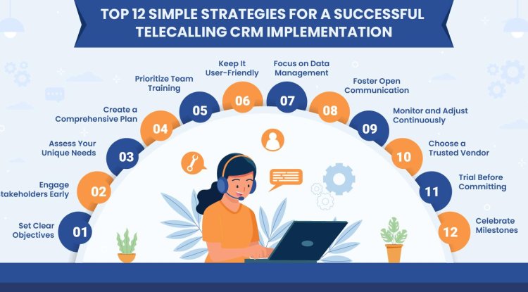 Top 12 Simple Strategies for a Successful Telecalling CRM ...